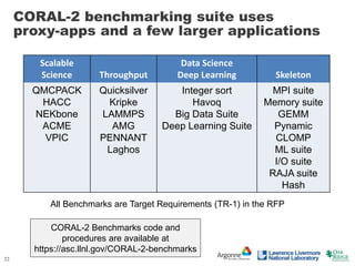 CORAL-2 Exascale Computing RFP and Draft Technical Requirements | PDF