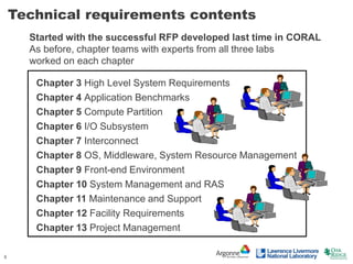 CORAL-2 Exascale Computing RFP and Draft Technical Requirements | PDF