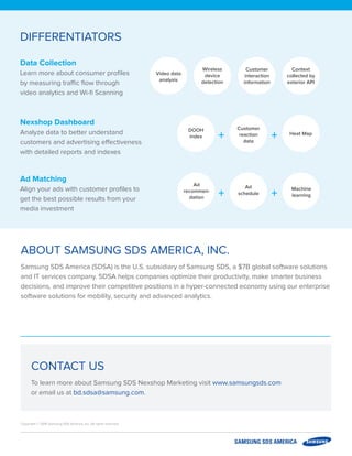 Samsung SDS Nexshop Marketing | PDF