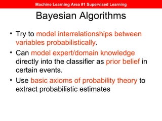 Brief Tour of Machine Learning | PPT