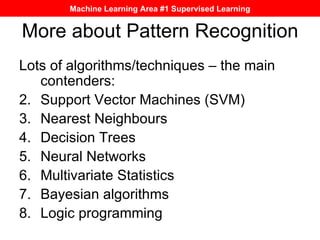 Brief Tour of Machine Learning | PPT