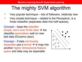 Brief Tour of Machine Learning | PPT