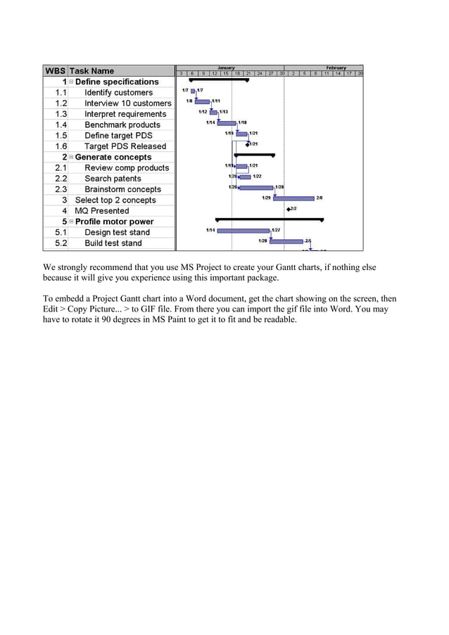 Brief tutorial on gantt charts | PDF