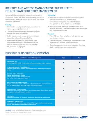 Samsung SDS IAM & EMM | PDF