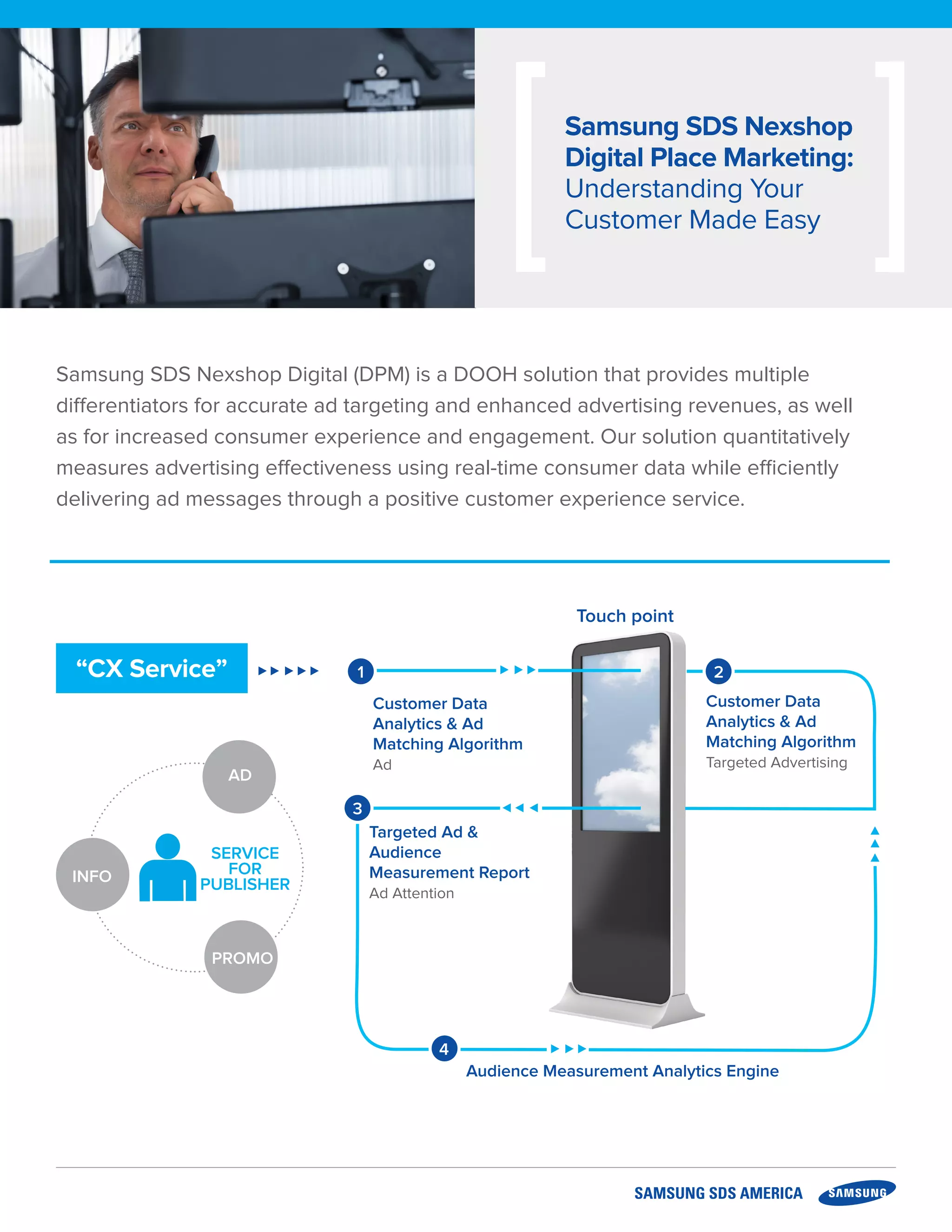 Samsung SDS Digital Place Marketing | PDF