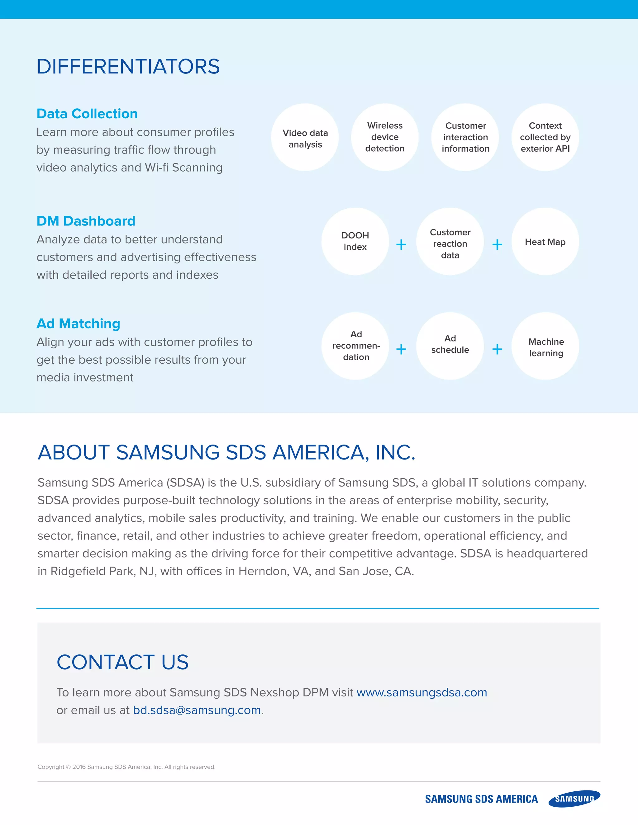Samsung SDS Digital Place Marketing | PDF