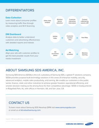 Samsung SDS Digital Place Marketing | PDF