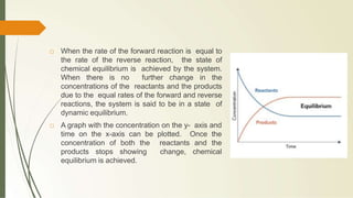 Brief concepts of chemical equilibrium | PPTX