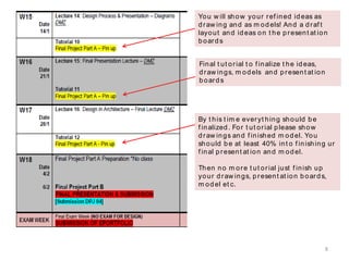INTRO TO DESIGN #2B BRIEF | PPT