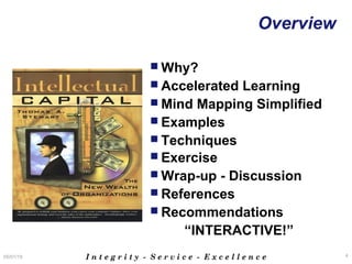 Knowledge-Based Leadership: “Mind Mapping Your Way to Success” | PPT ...