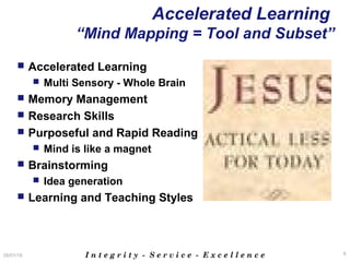 Knowledge-Based Leadership: “Mind Mapping Your Way to Success” | PPT ...