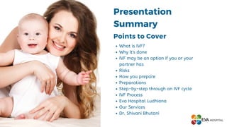 Brief Explanation About IVF | PDF