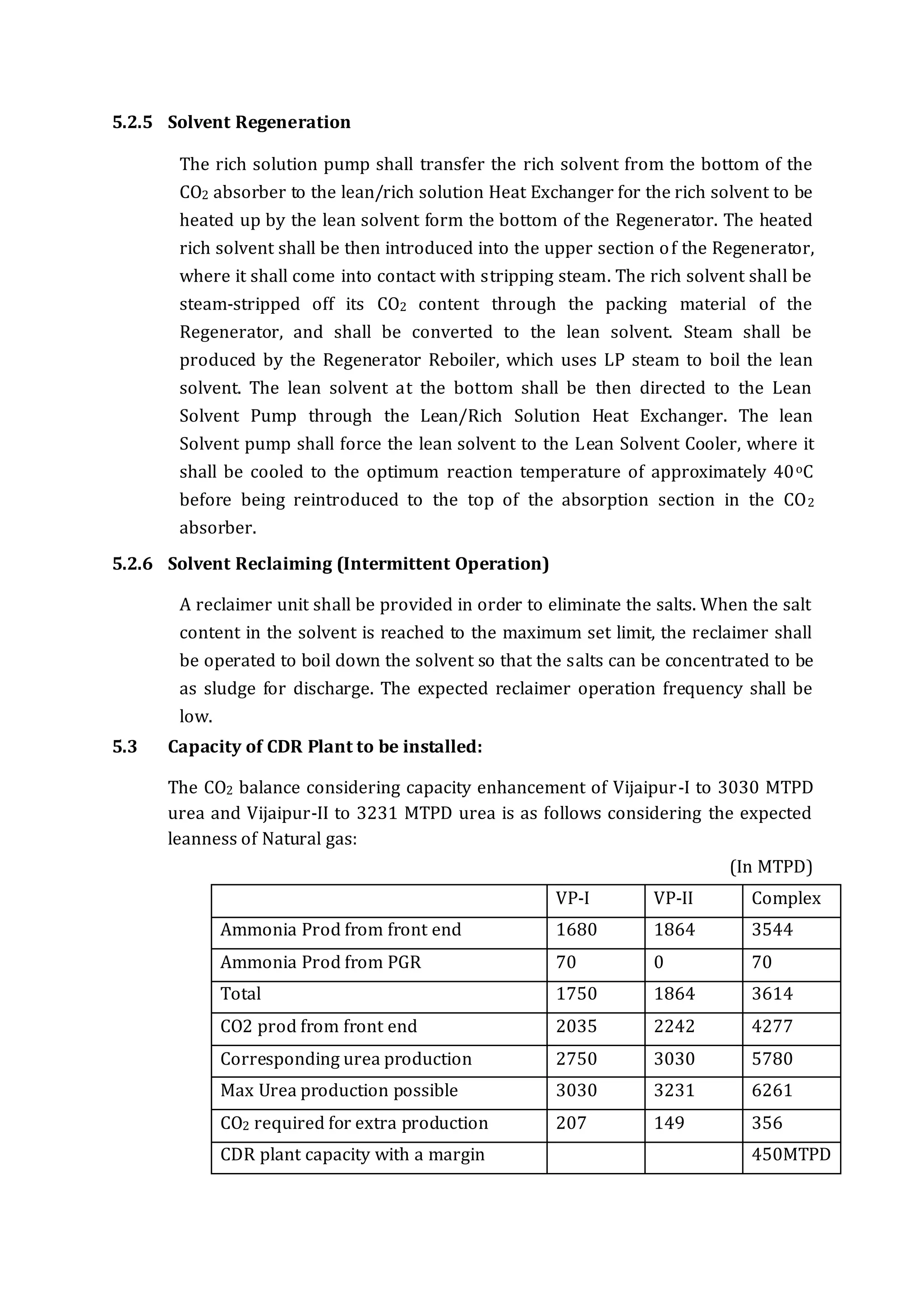 Brief desccription of ammonia & urea plants with revamp | PDF