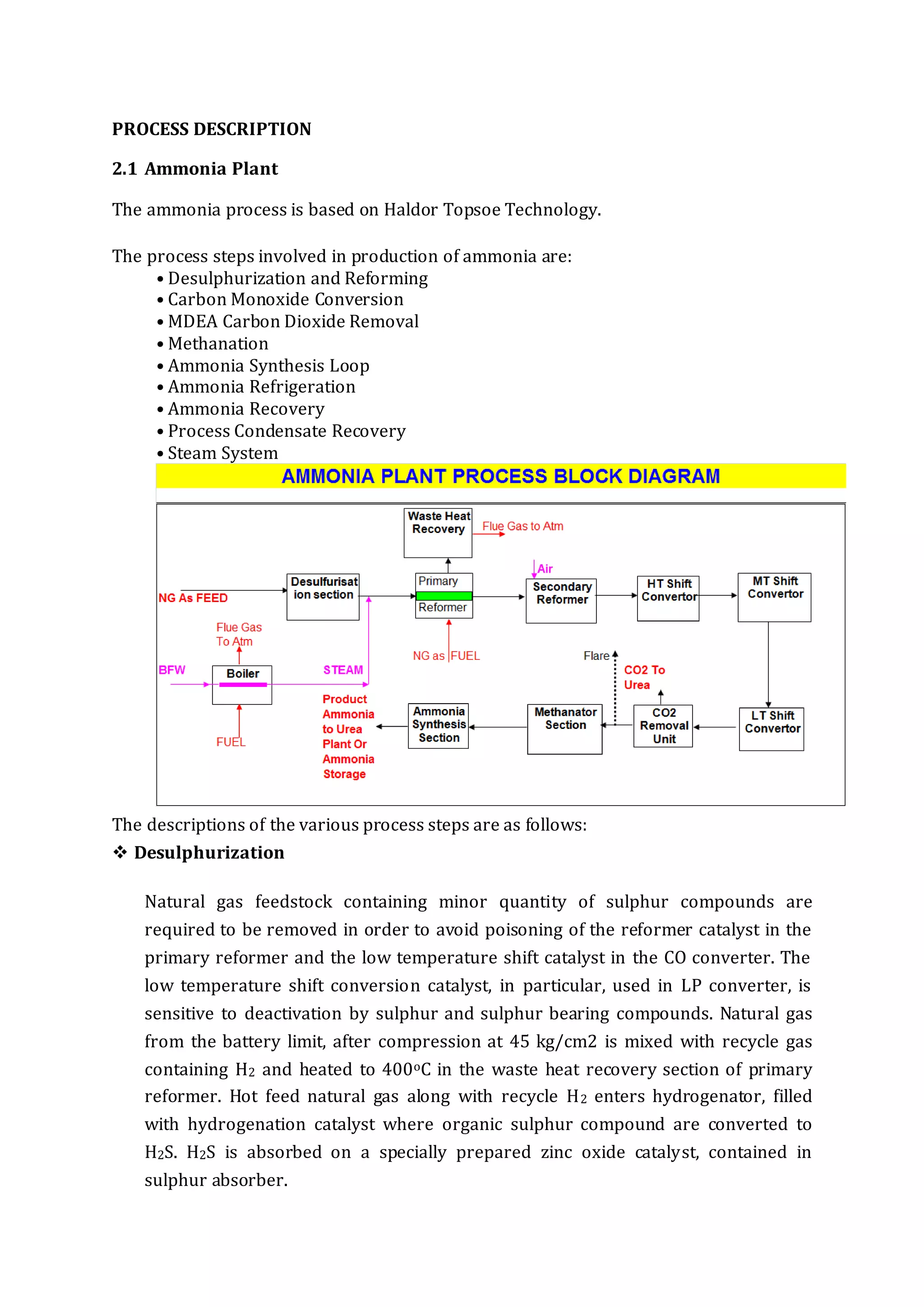 Brief desccription of ammonia & urea plants with revamp | PDF
