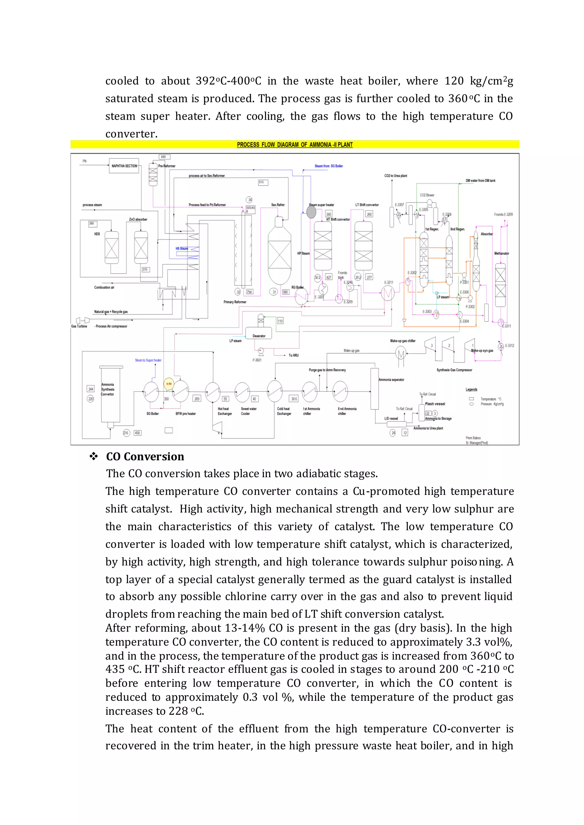 Brief desccription of ammonia & urea plants with revamp | PDF