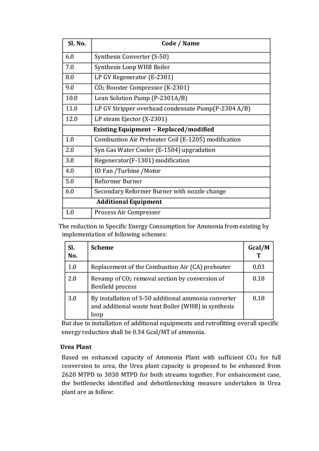 Brief desccription of ammonia & urea plants with revamp | PDF