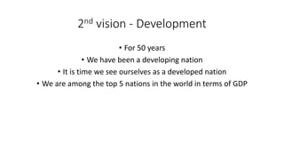Brief_extracts_from_My_Vision_for_India.pptx