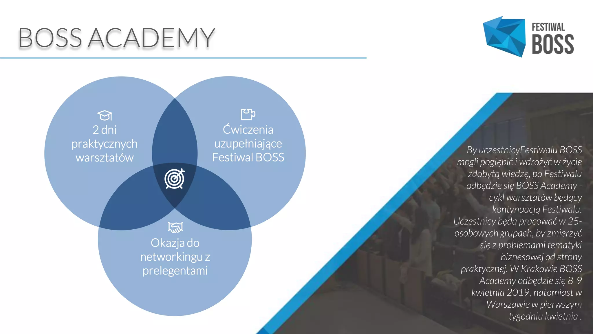 Brief Festiwal BOSS | PPT