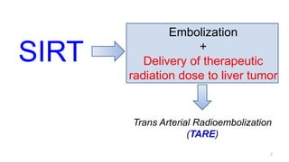 Brief history and current status of sirt agents | PDF