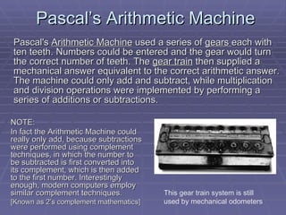 Brief history computing | PPT