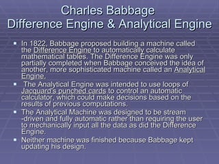 Brief history computing | PPT