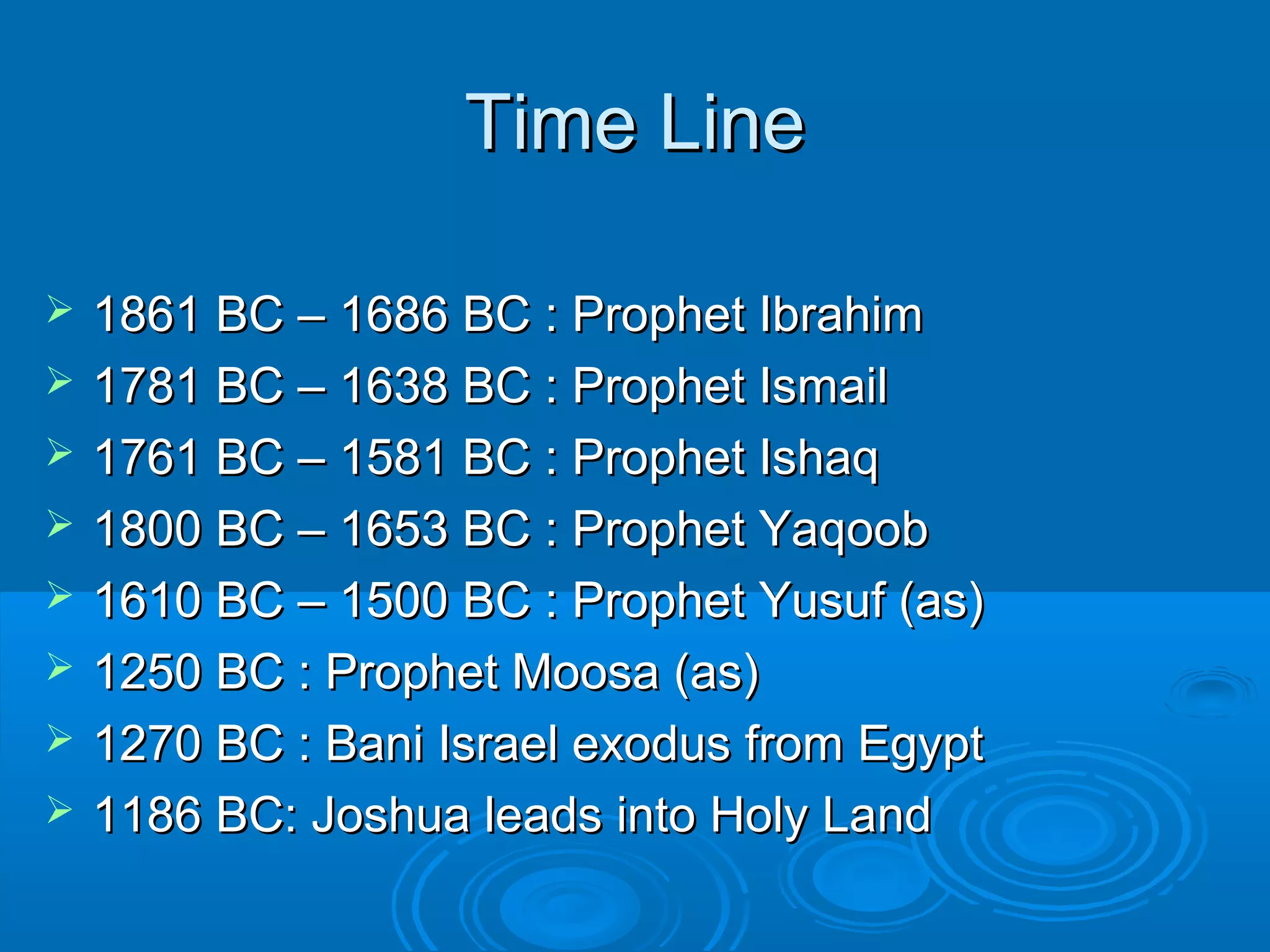 Brief History of Bani Israel | PPT