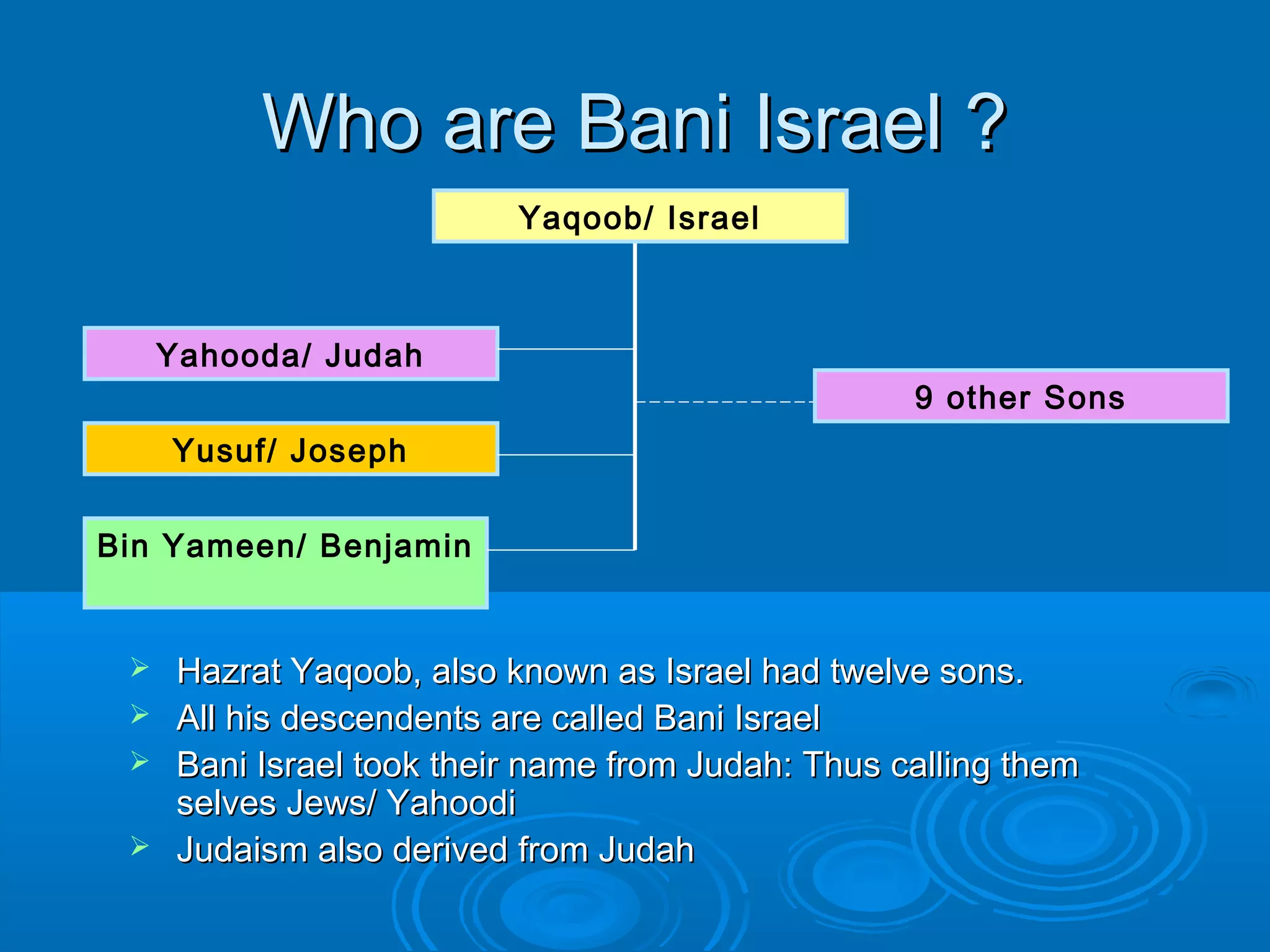 Brief History of Bani Israel | PPT
