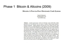 Brief history of blockchain | PDF