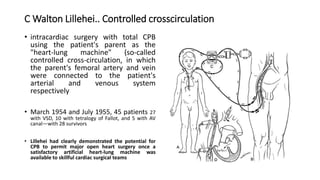Brief history of cardiac surgery | PPTX