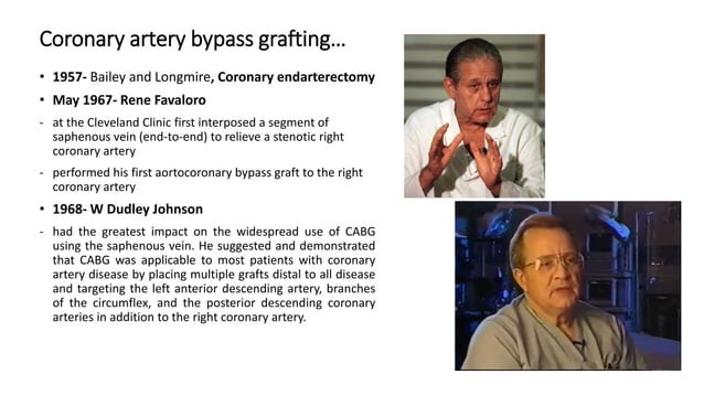 Brief history of cardiac surgery | PPTX | Heart and Cardiovascular ...