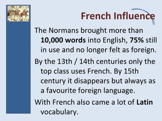 Brief history of English | PPS