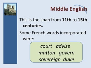 Brief history of English | PPS