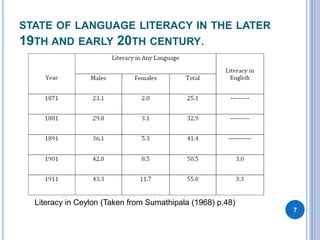 Brief history of english language in sri lanka new | PPTX