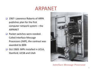 HISTORY OF THE INTERNET | PPTX | Internet | Computing