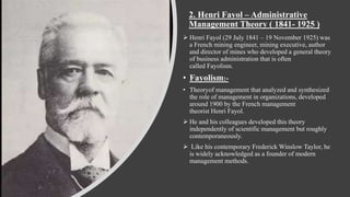 Brief history of management theories | PPTX