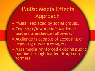 Brief history of media studies | PPT