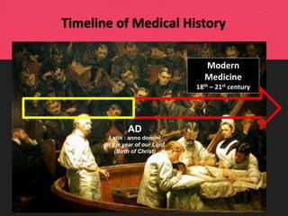 Brief history of medicine | PPTX