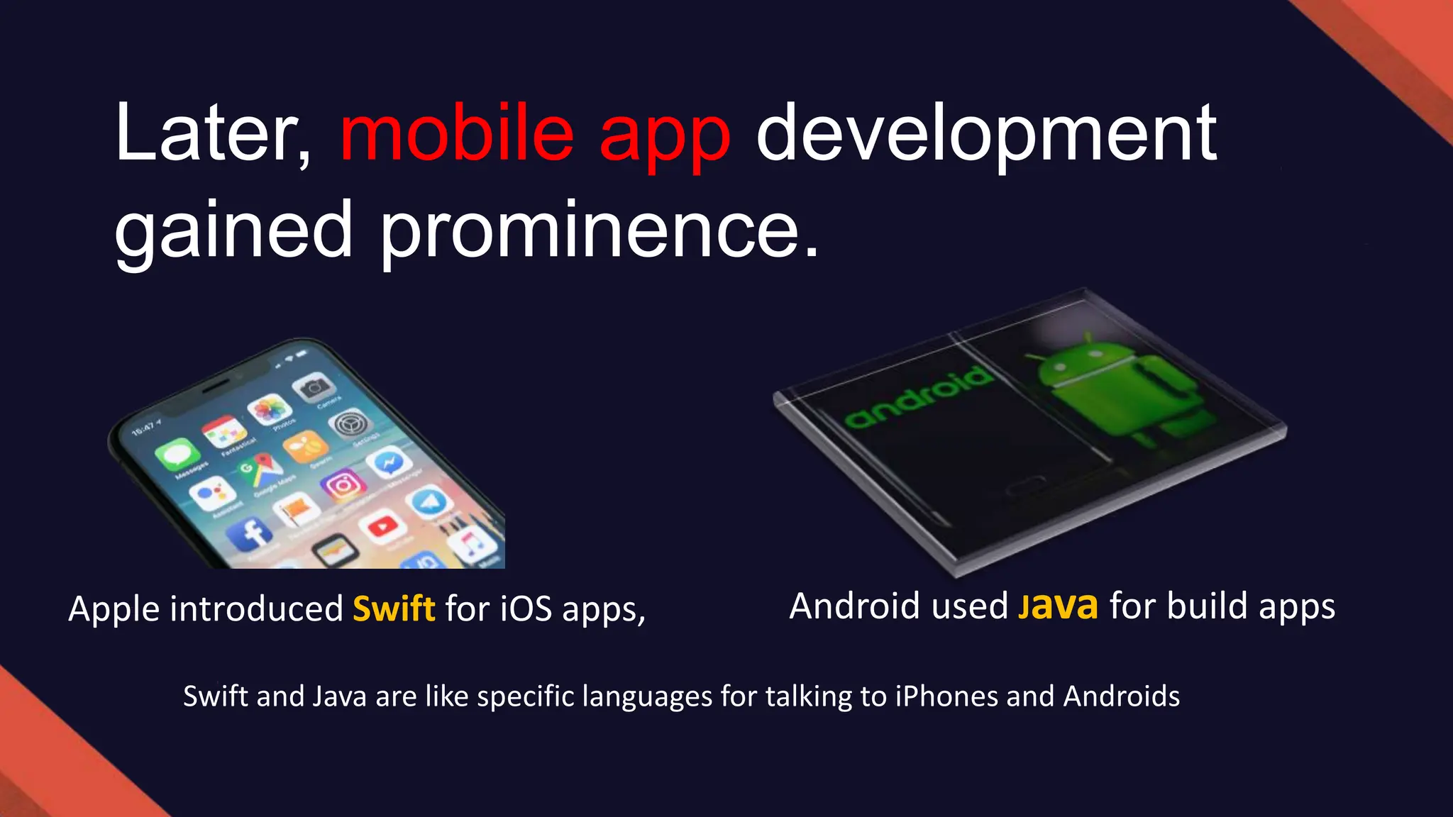 Brief History of Programming by Faizan Haider.pptx