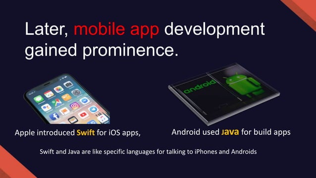 Brief History of Programming by Faizan Haider.pptx