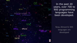 Brief History of Programming by Faizan Haider.pptx