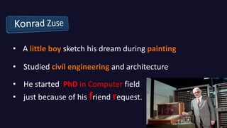 Brief History of Programming by Faizan Haider.pptx