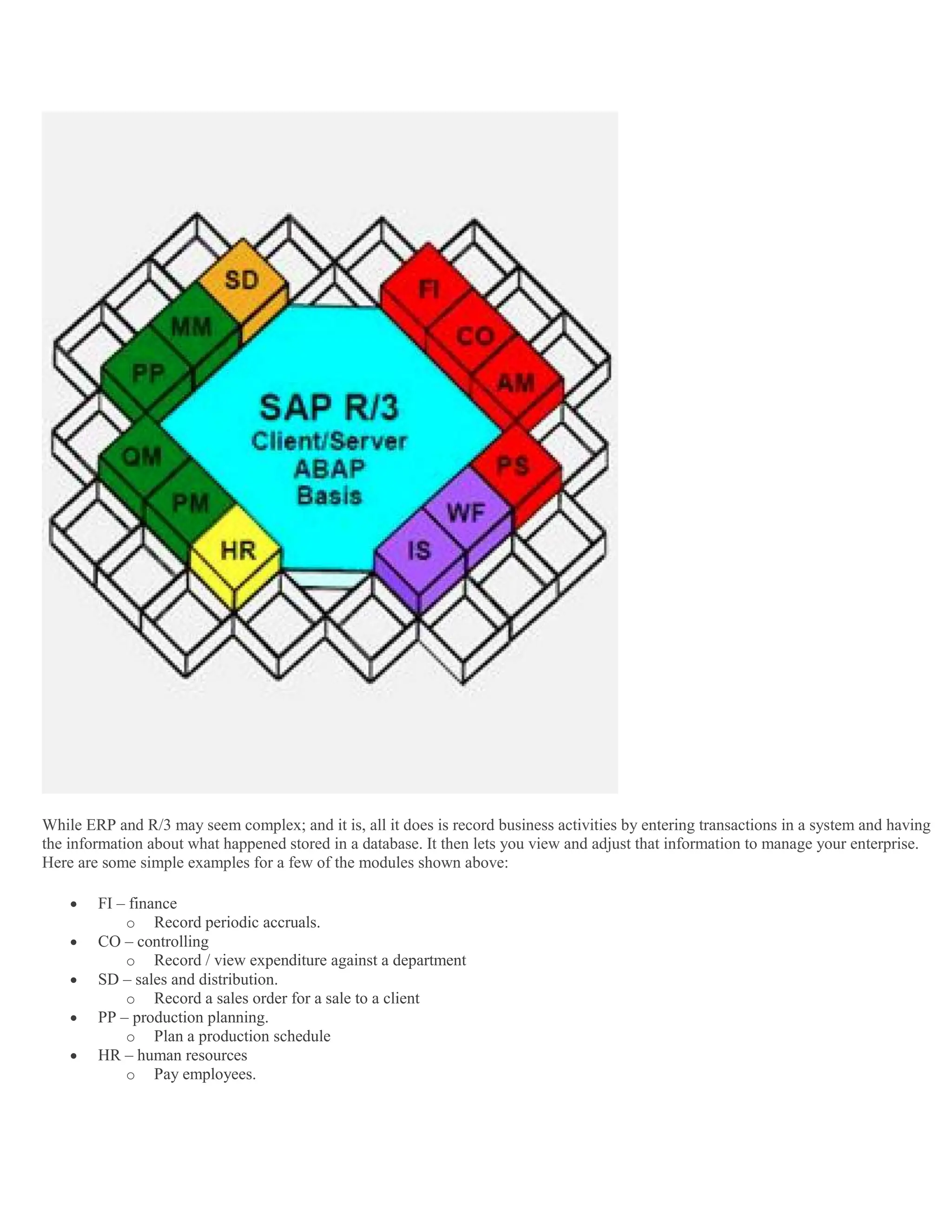 brief history of SAP and ERP.docx | Databases | Computer Software and Applications