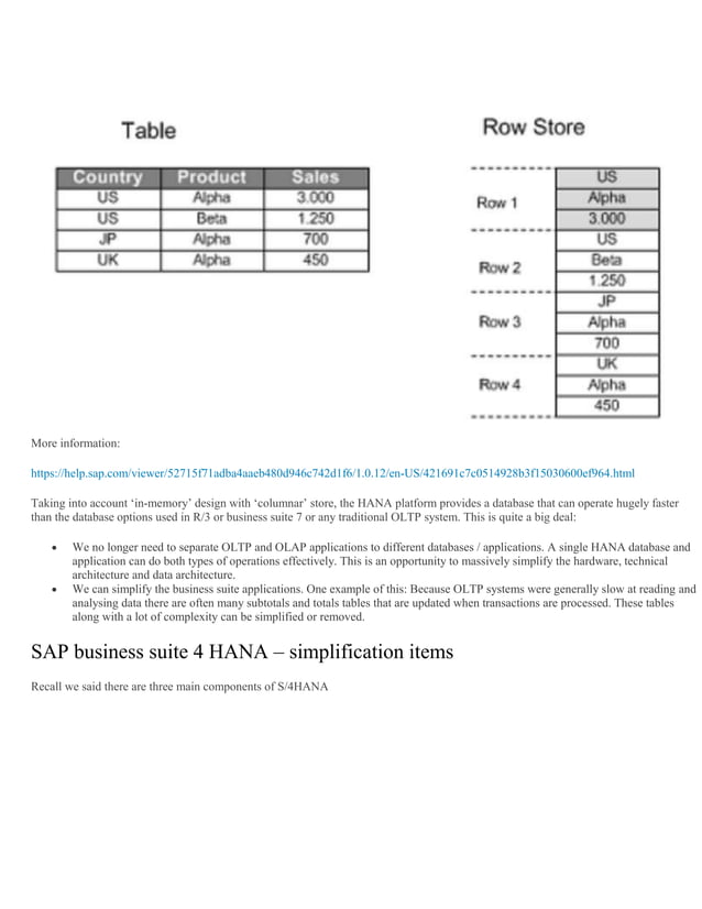 brief history of SAP and ERP.docx | Databases | Computer Software and Applications