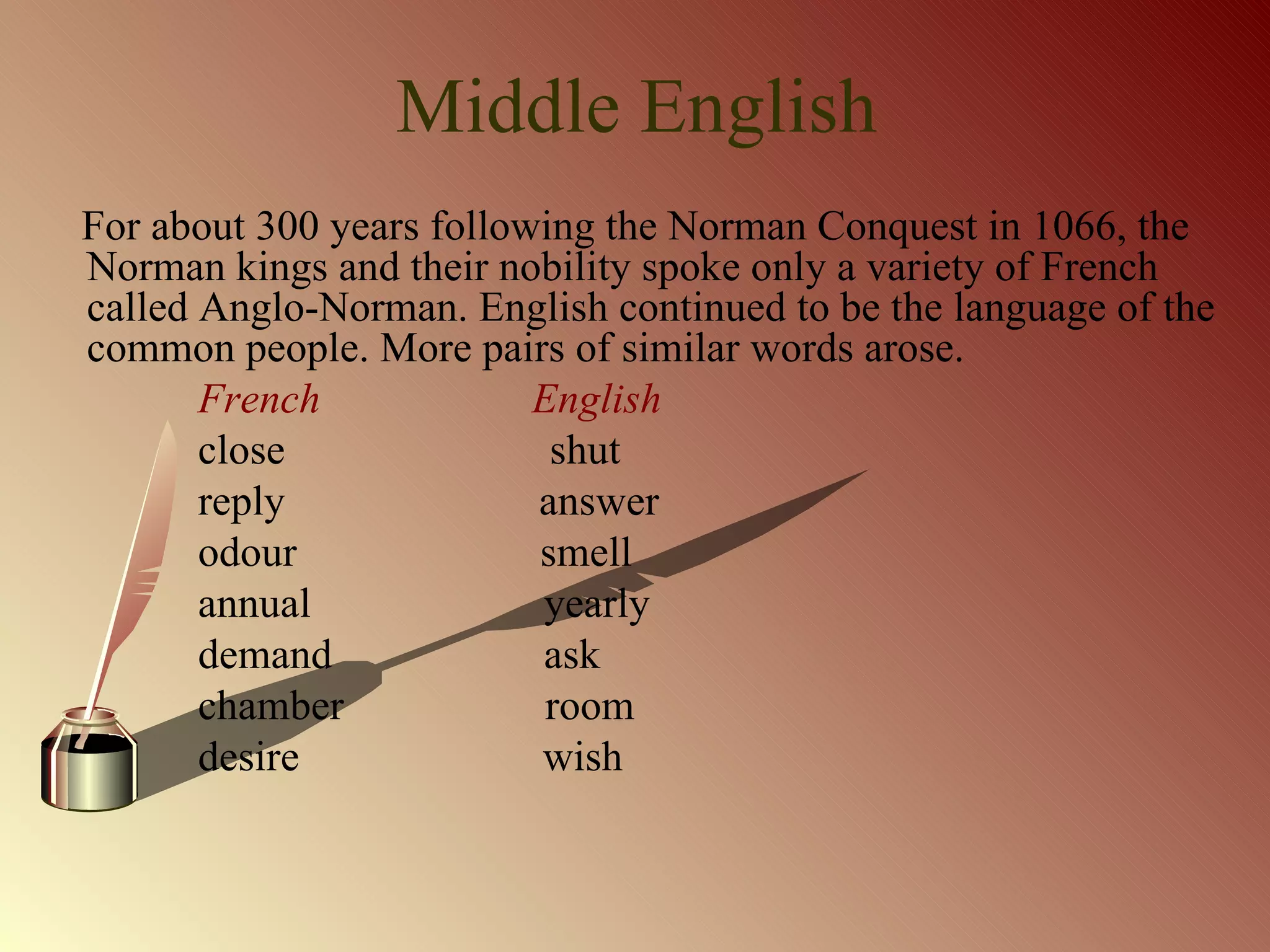 Brief history of the english language | PPT