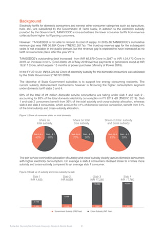 BRIEFING NOTE: COMMUNITY SOLAR FOR DOMESTIC CONSUMERS AS ALTERNATIVE TO ...