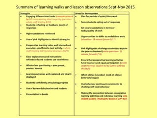 Teaching and Learning Summary | PPTX