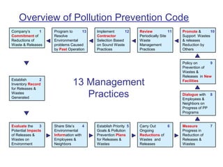Pollution Prevention Code | PPT