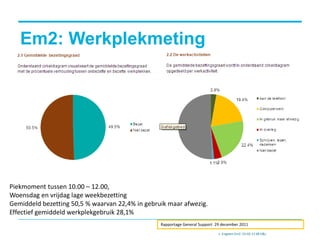 radboudwerkenvironment the processteps | PPTX