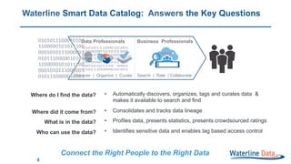 Discovering Big Data in the Fog: Why Catalogs Matter | PPT