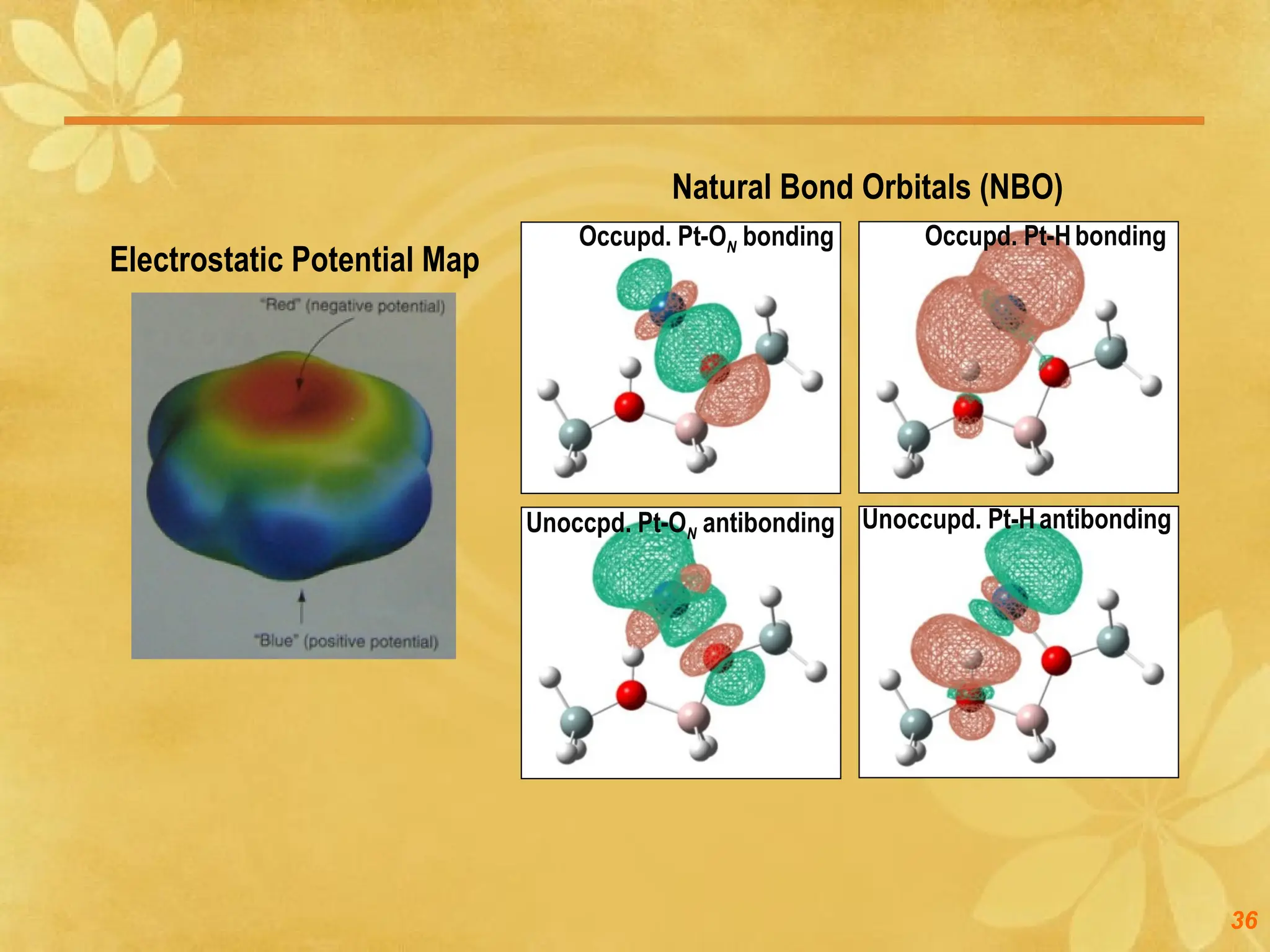 BriefIntro2QuantumChemD12345858fngrr.ppt